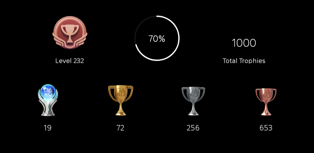 [Spider Man 2] Plat #19 & 1,000th trophy! | Scrolller