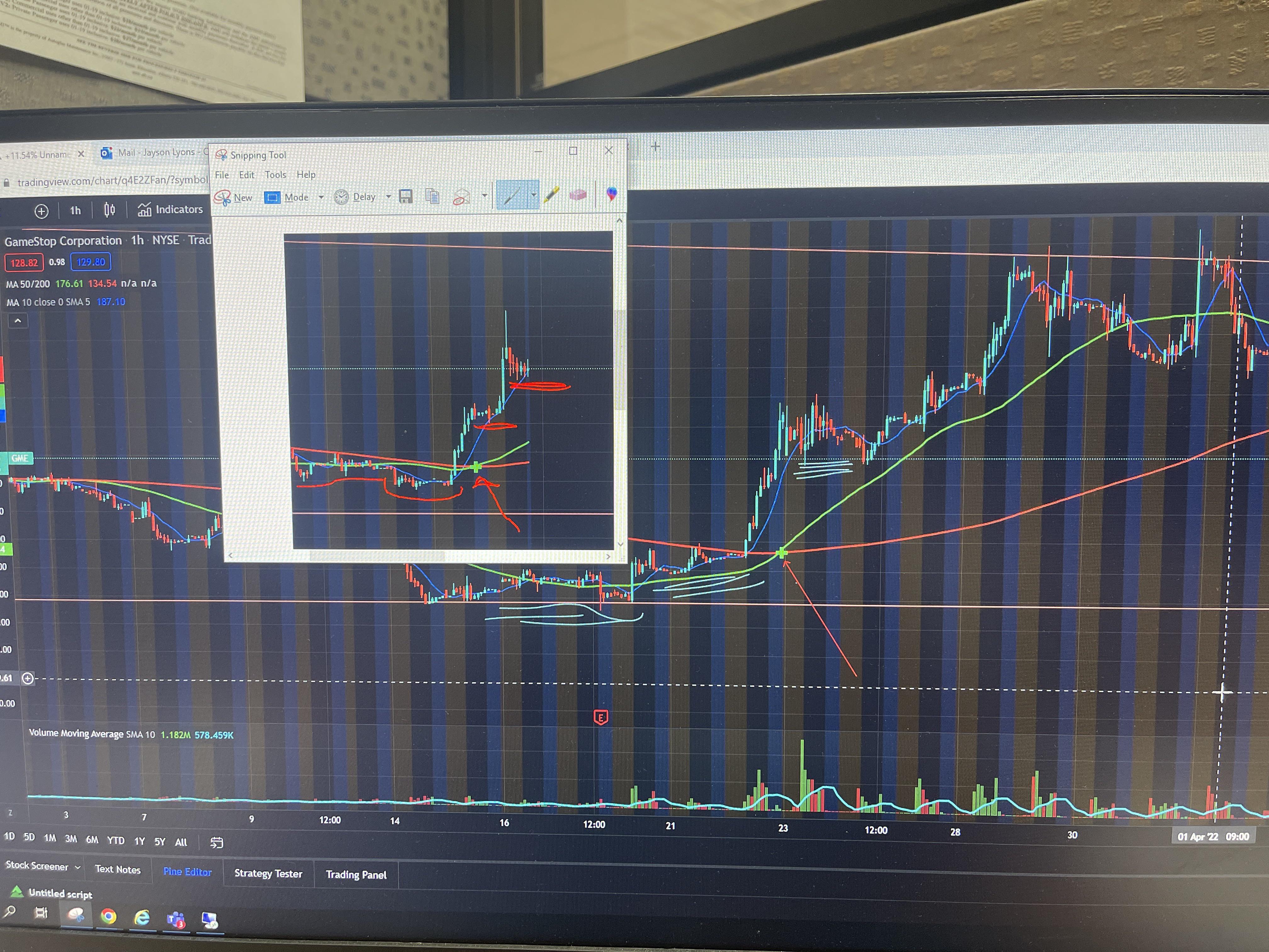 Keep ‘em Jacked Friends | Scrolller