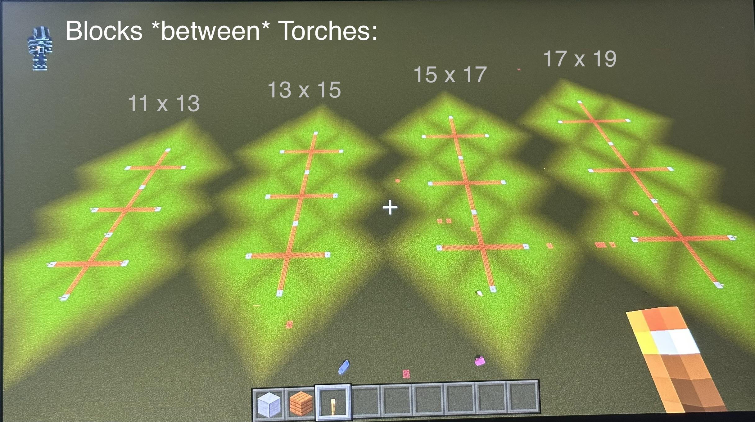 Simple torch placement cheat-sheet. | Scrolller