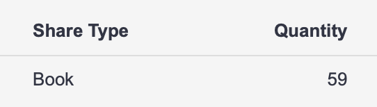 Bon appetit - don't mind me, I am just feeding the bot. | Scrolller