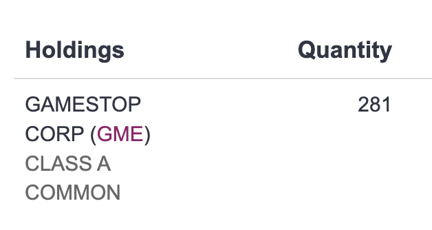 First Time Sharing My Purple Circle | Scrolller