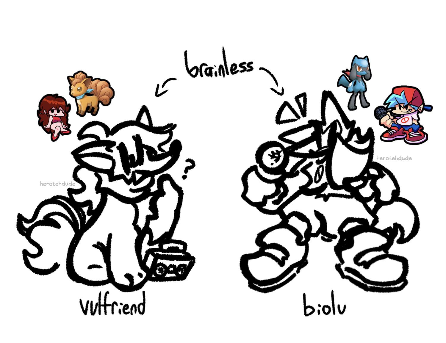 [OC] drew some characters that are completely unrelated to pokemon as pokemon | Scrolller