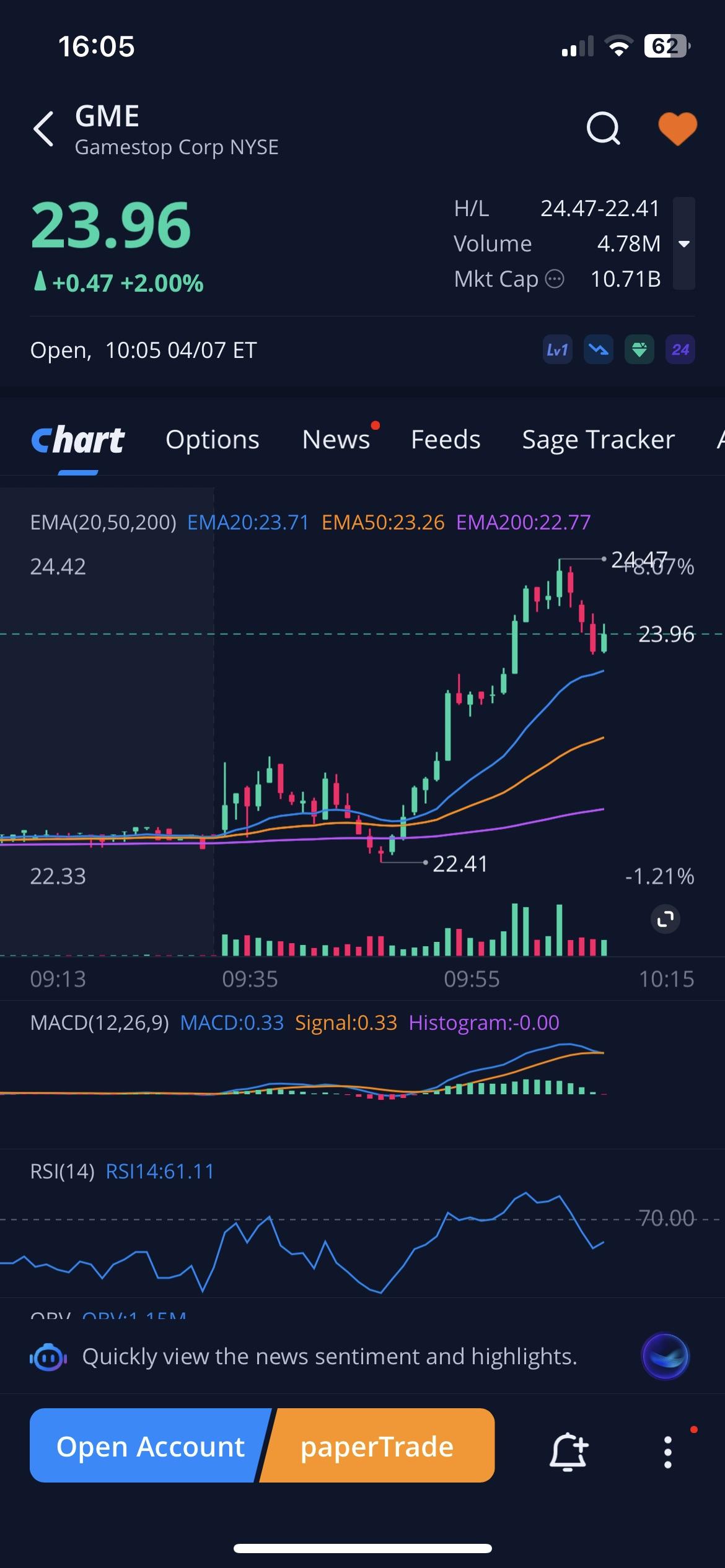 Does anyone else find it weird that most stocks are loosely tracking | Scrolller