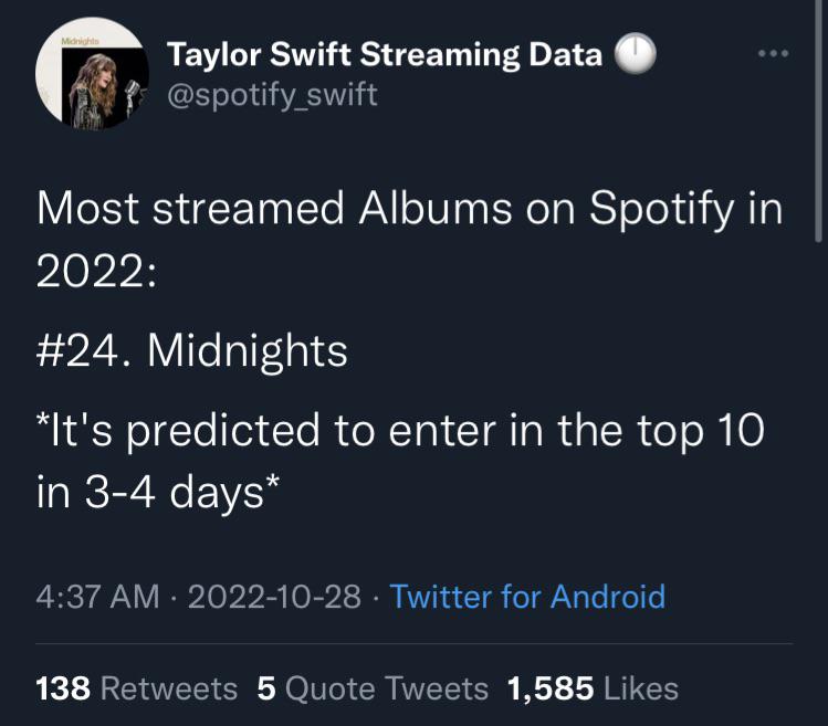 Spotify wrapping up the first week. | Scrolller