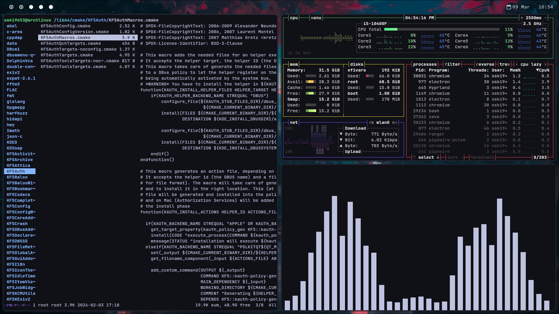 [Hyprland] My second ever rice (: | Scrolller