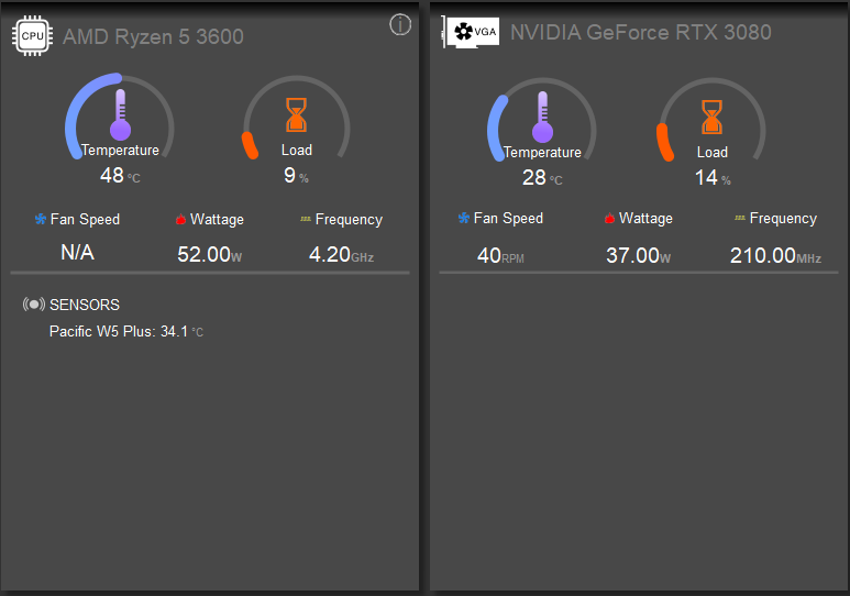 First hardline loop - Built using Thermaltake CL360 kit with additional Corsair 360 rad | Scrolller