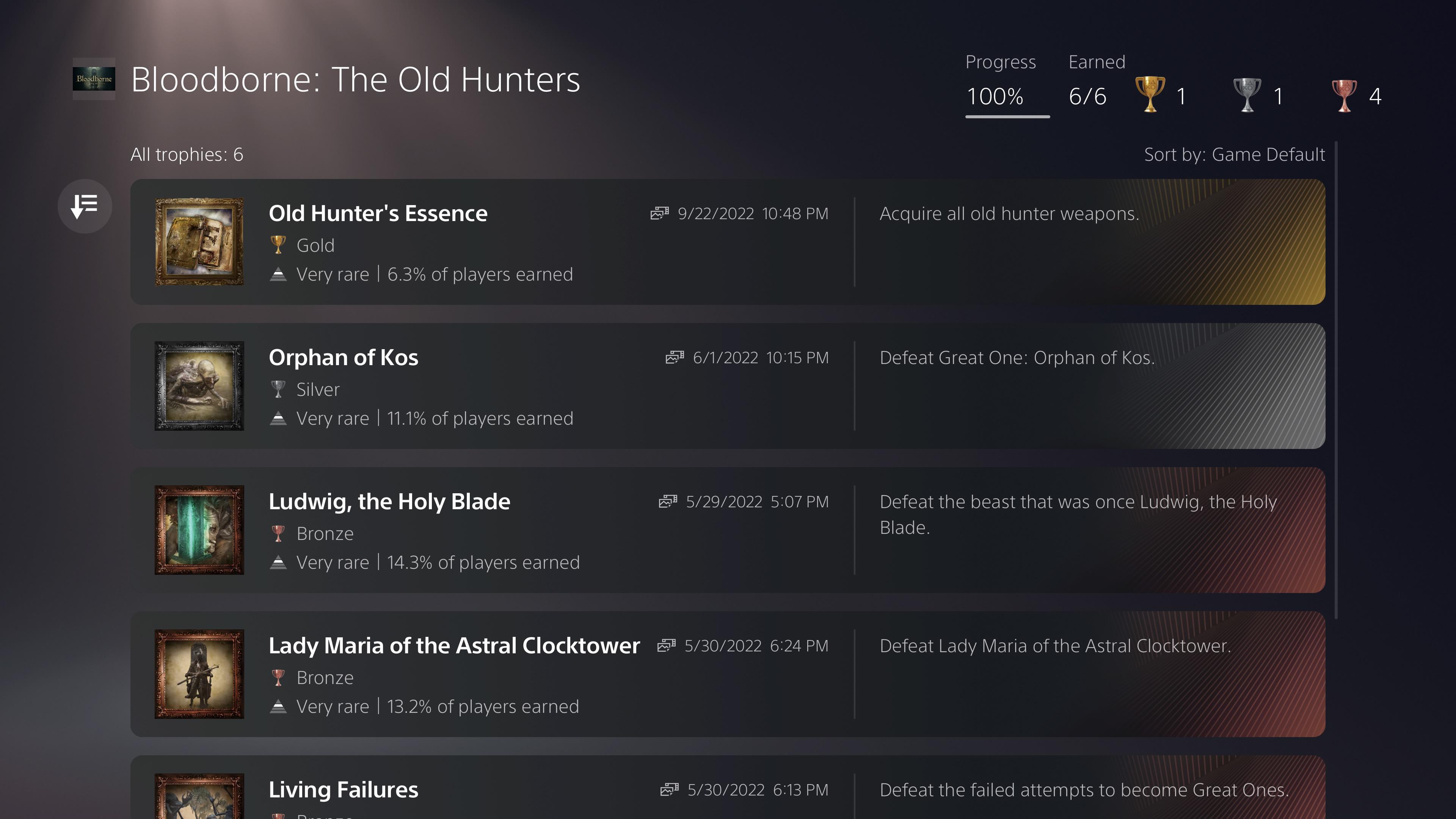 Finally got platinum! 👑 | Scrolller