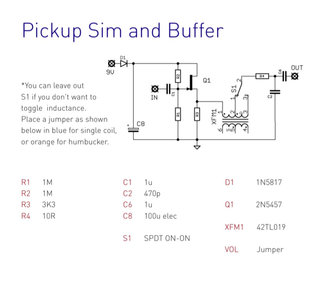 Pickup Simulator | Scrolller