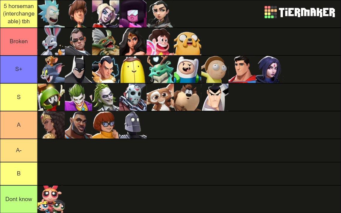 4 top players tier lists | Scrolller