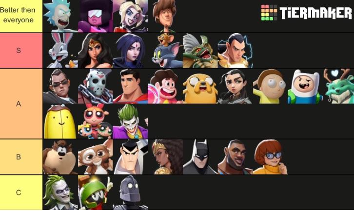 4 top players tier lists | Scrolller