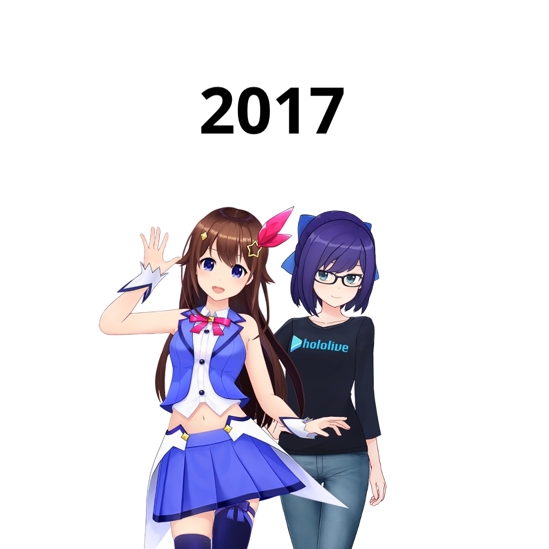 Evolution of Hololive | Scrolller