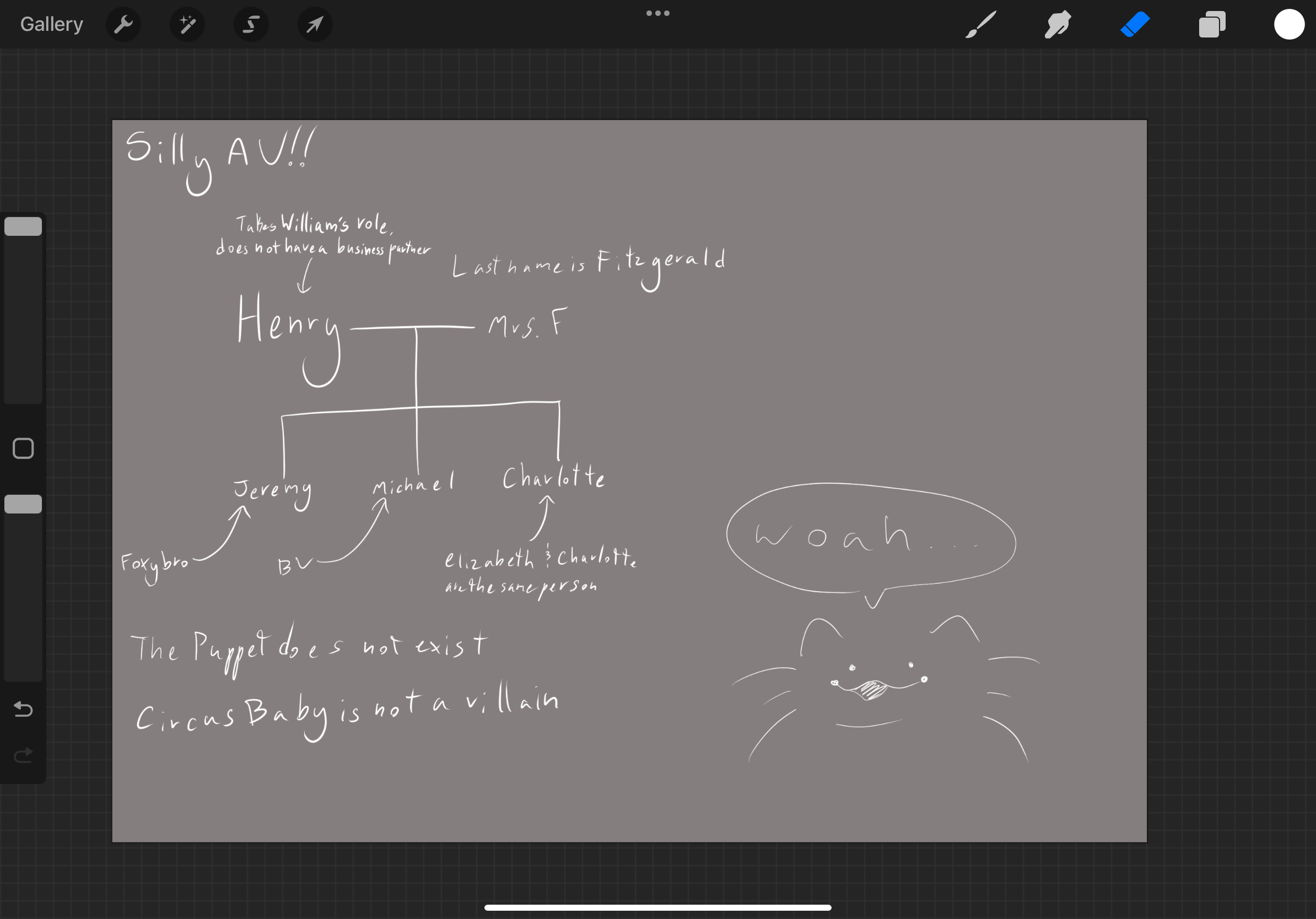 Kiddos for the Silly AU/a new side AU!! | Scrolller