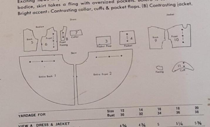 How are these pockets attached? | Scrolller