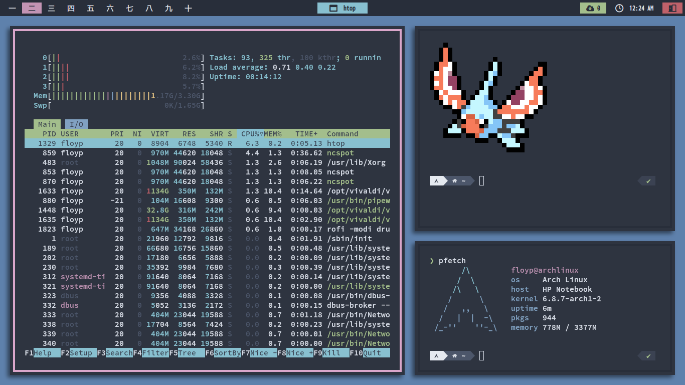 [bspwm] first time trying out arch.. | Scrolller