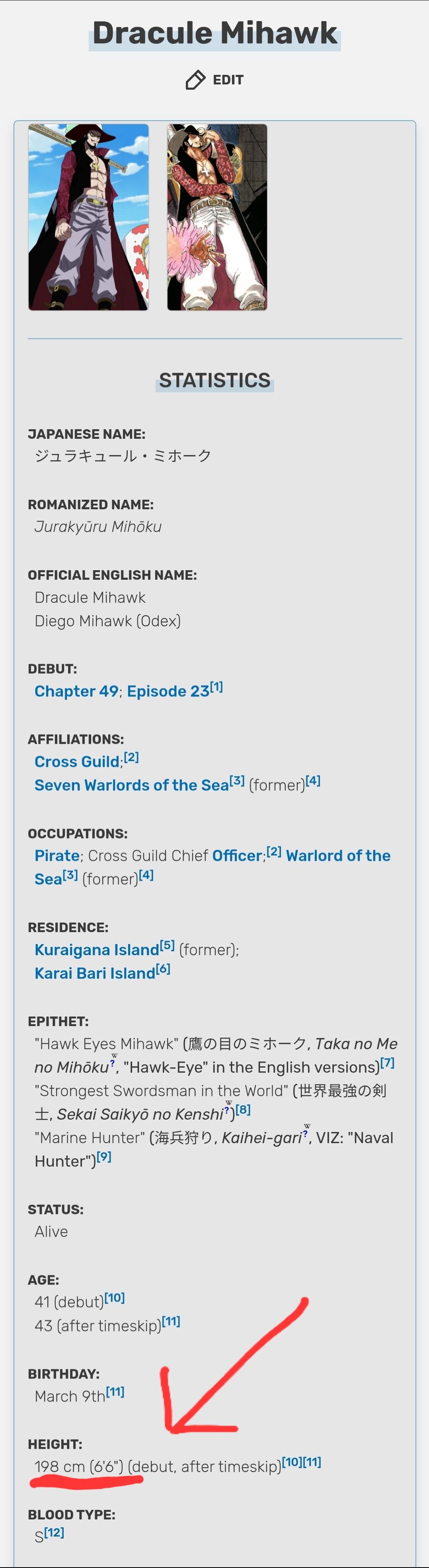 Mini Hawk is larger than Main Hawk | Scrolller