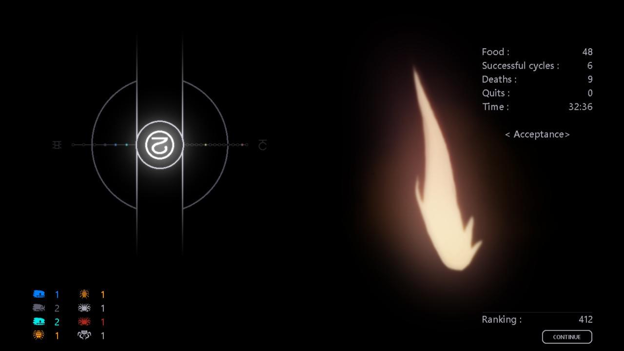 Guys I finished the pacifist Artificer campaign. [SPOILERS FOR AROUND THE END OF SUBTERRANEAN IN ...