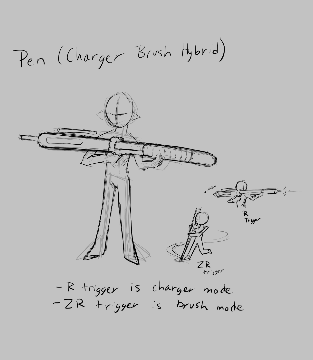 Trying my hand at creating some weapons | Scrolller