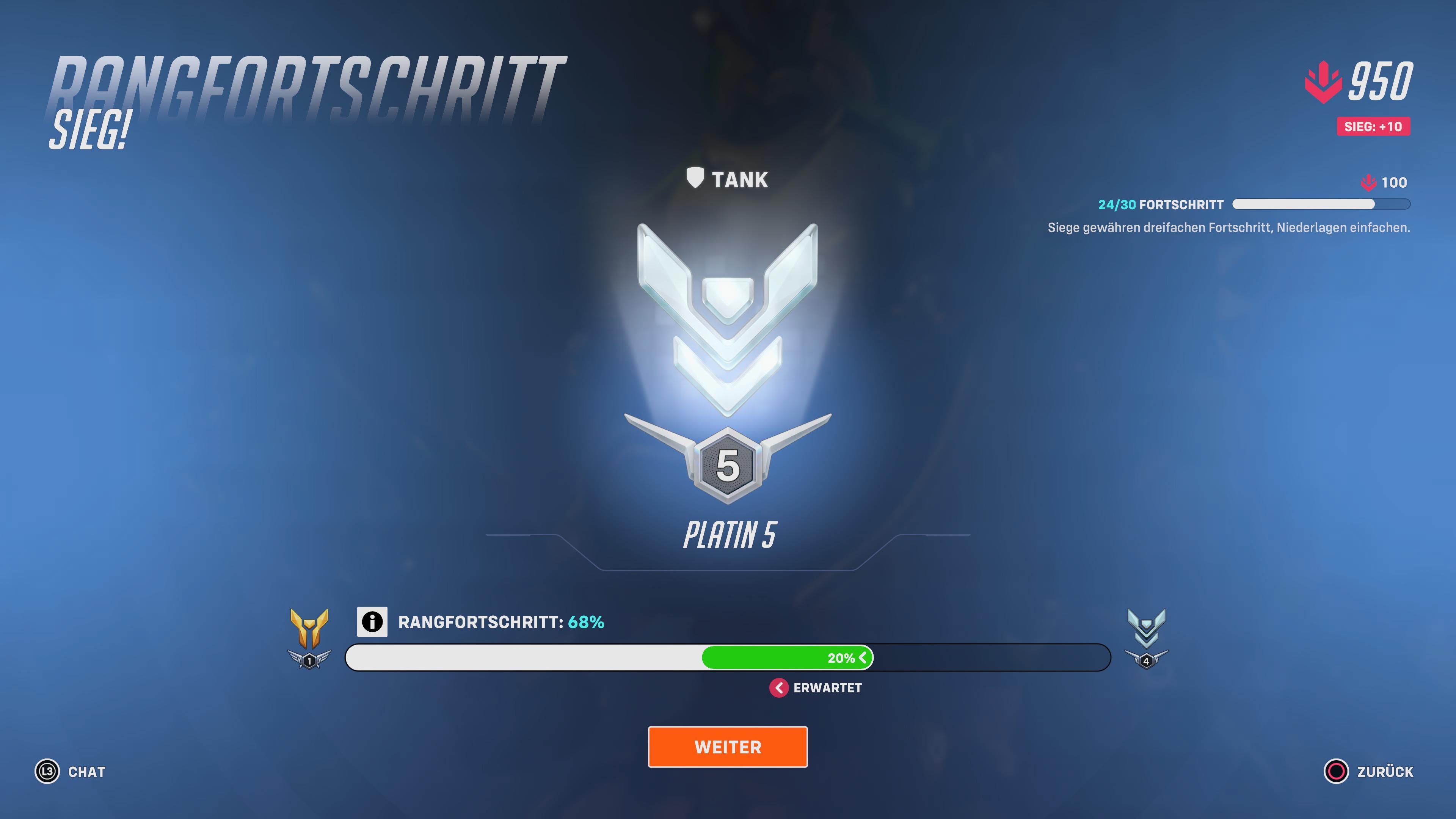 Can someone explain | Scrolller