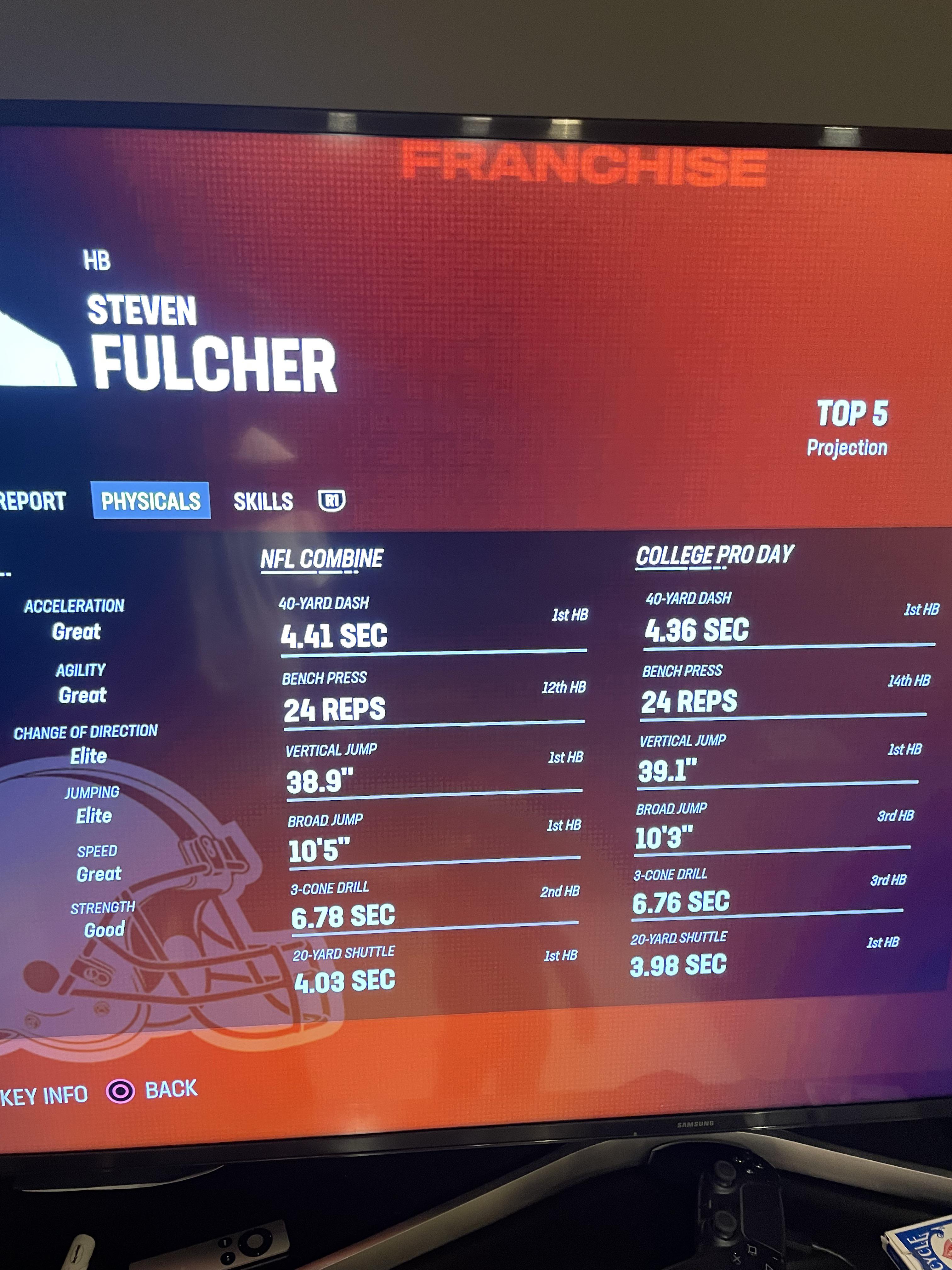 Is this RB generational? | Scrolller