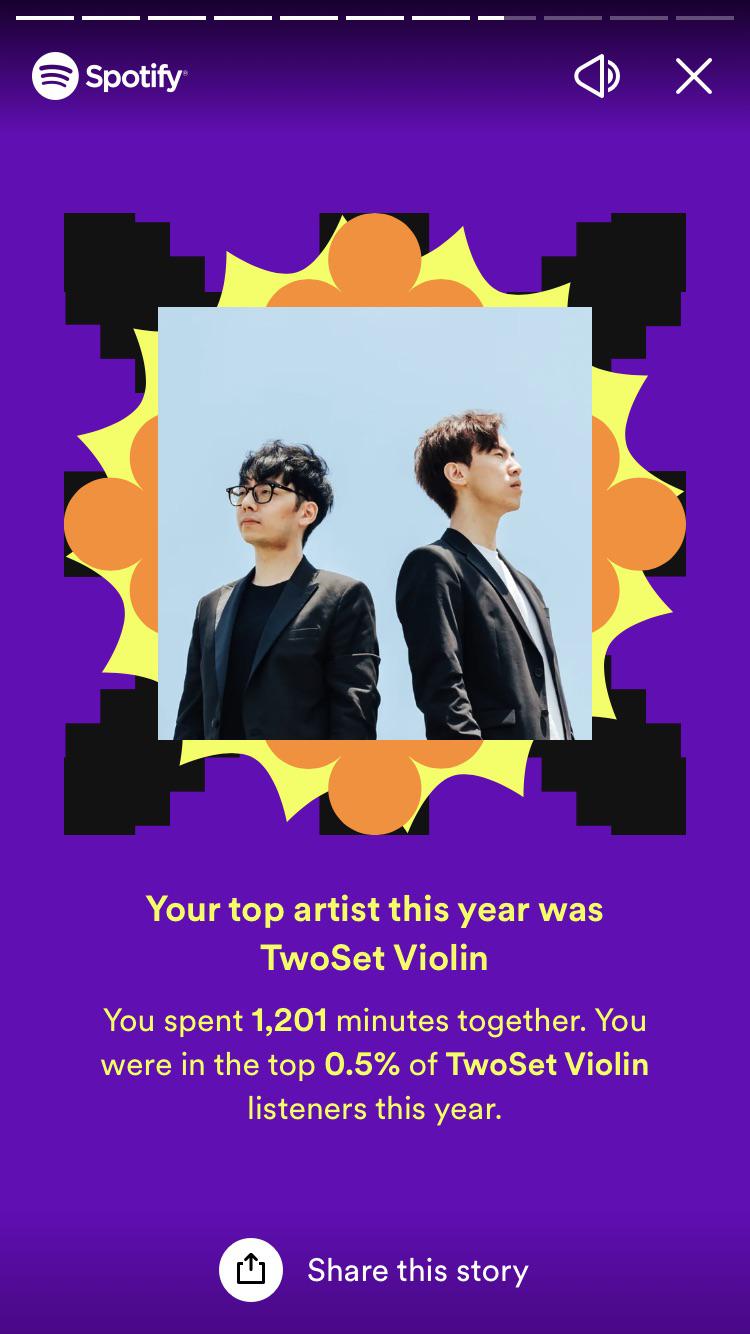 My Spotify wrapped lol | Scrolller