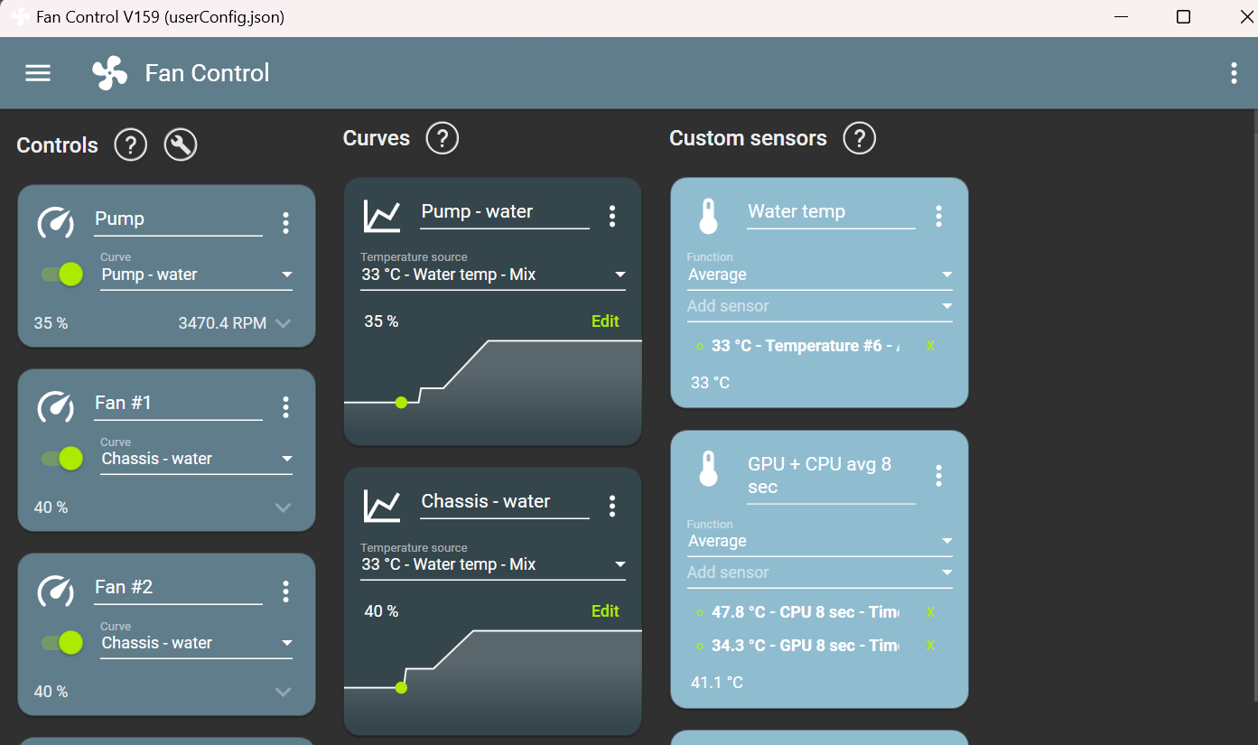 Meshroom dual rad custom loop: 7800X3D + 7900XTX | Scrolller