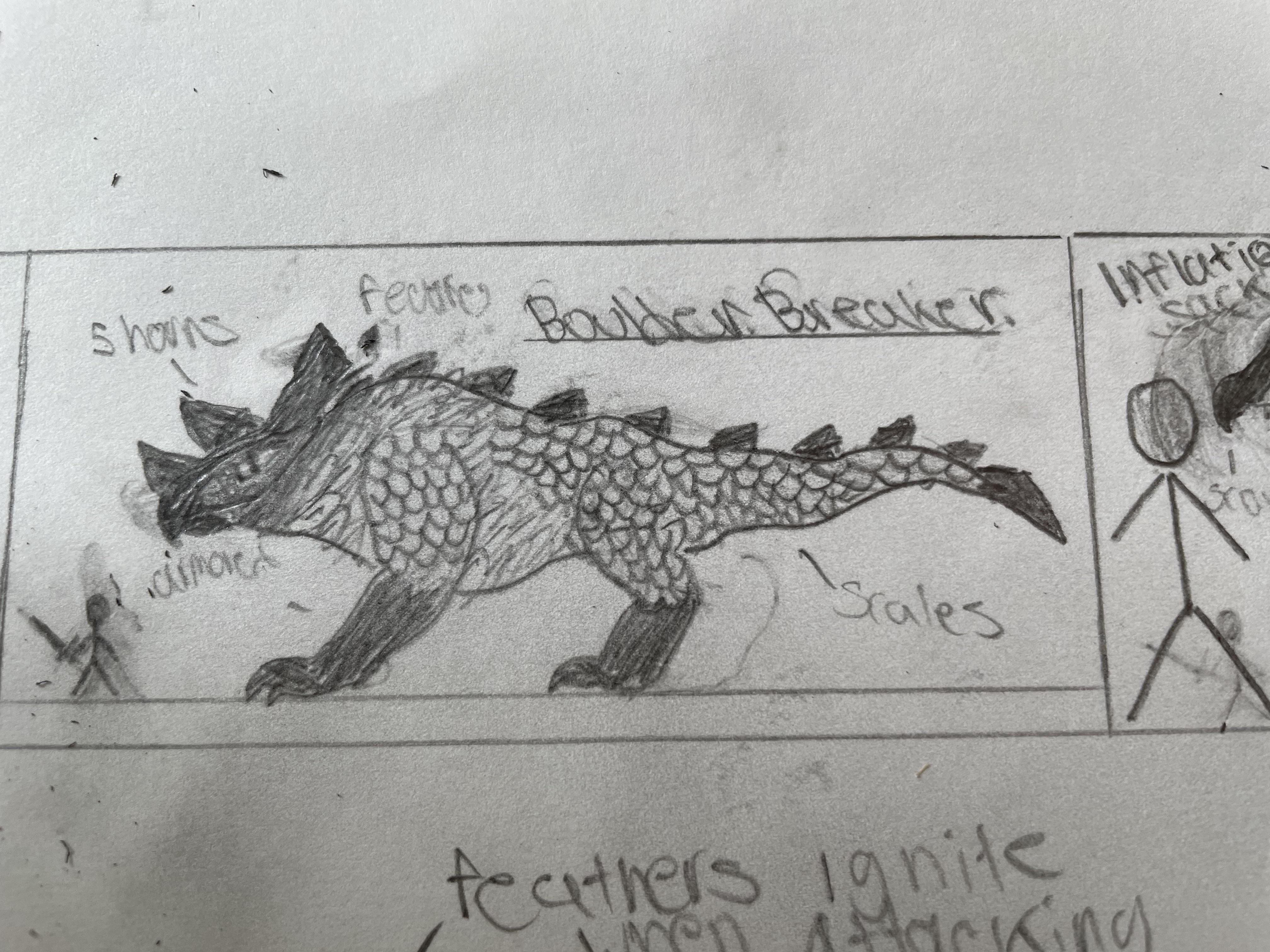 Some stuff I drew. | Scrolller