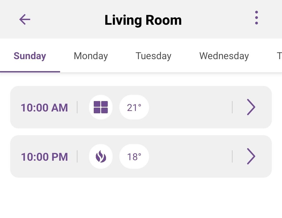 Ideal temperature | Scrolller
