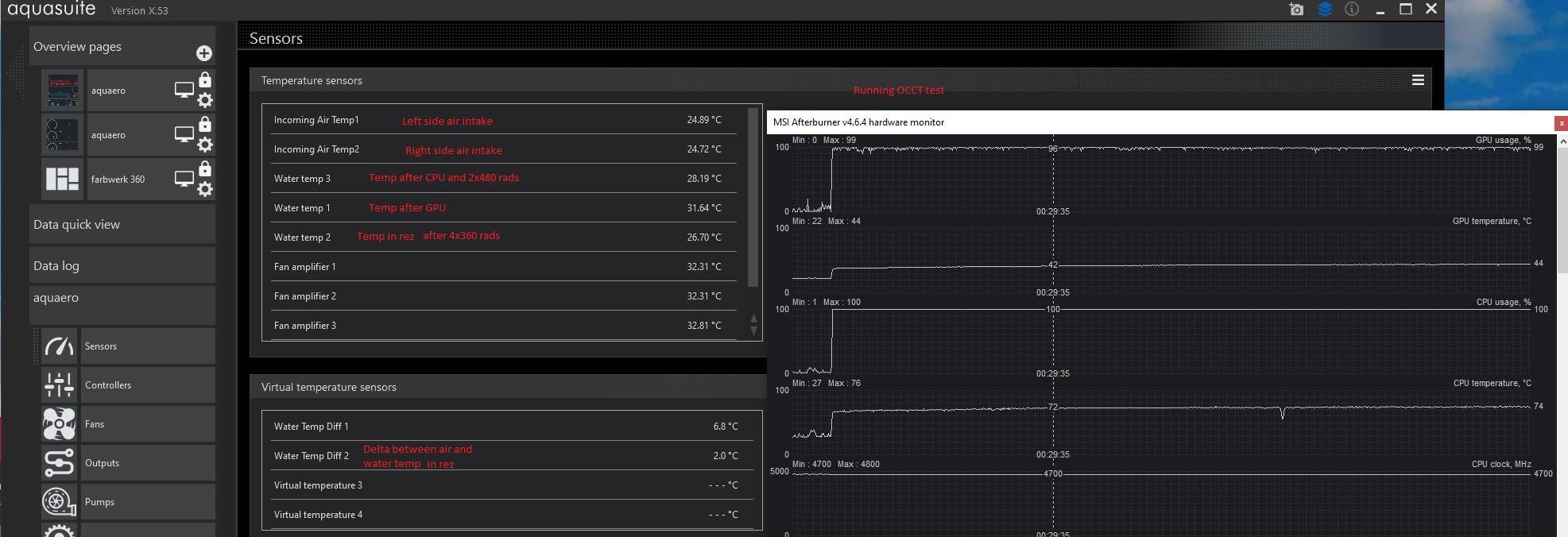 Custom made pc case (aka more radiators is more better!) | Scrolller
