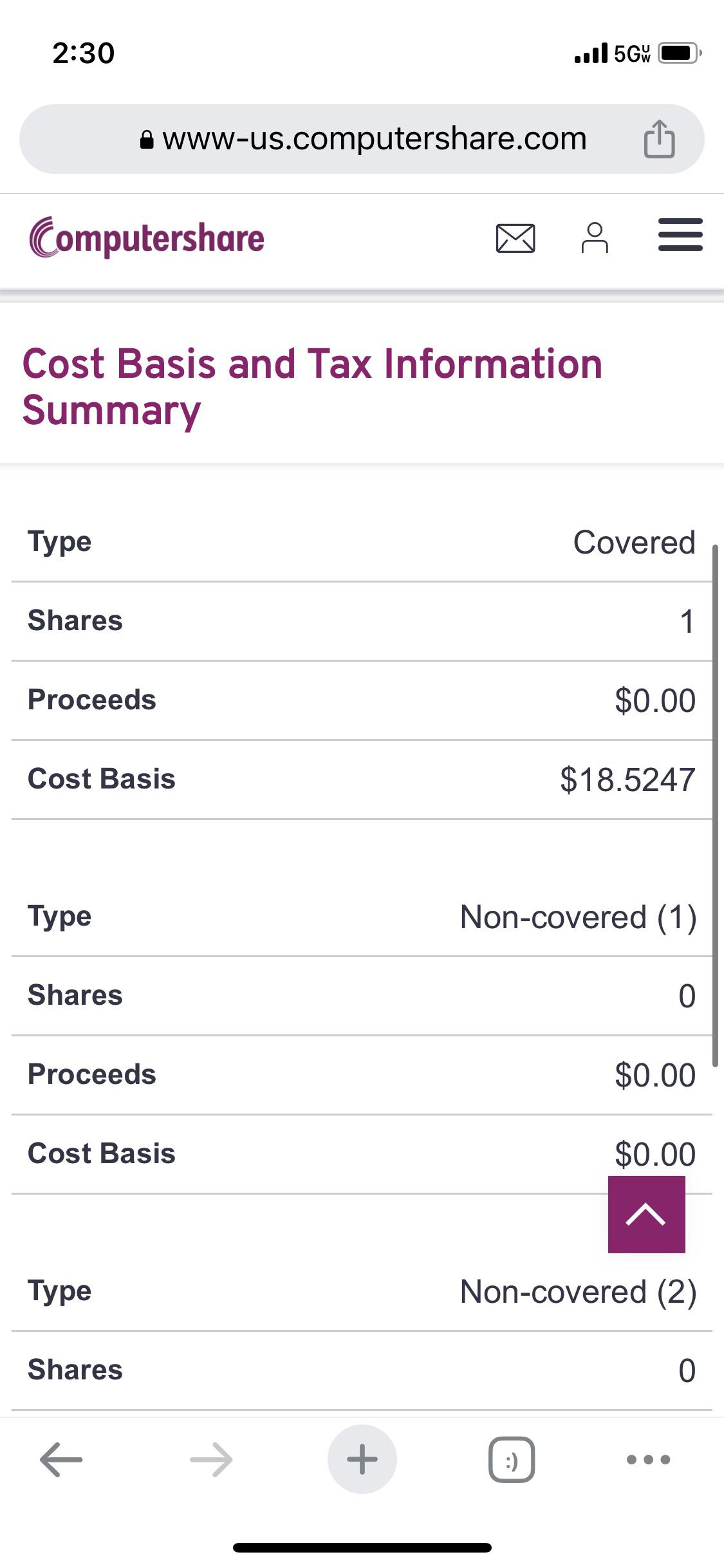 Discover more like Superstonk: I was curious what my cost basis was for my CS shares... fucking ...