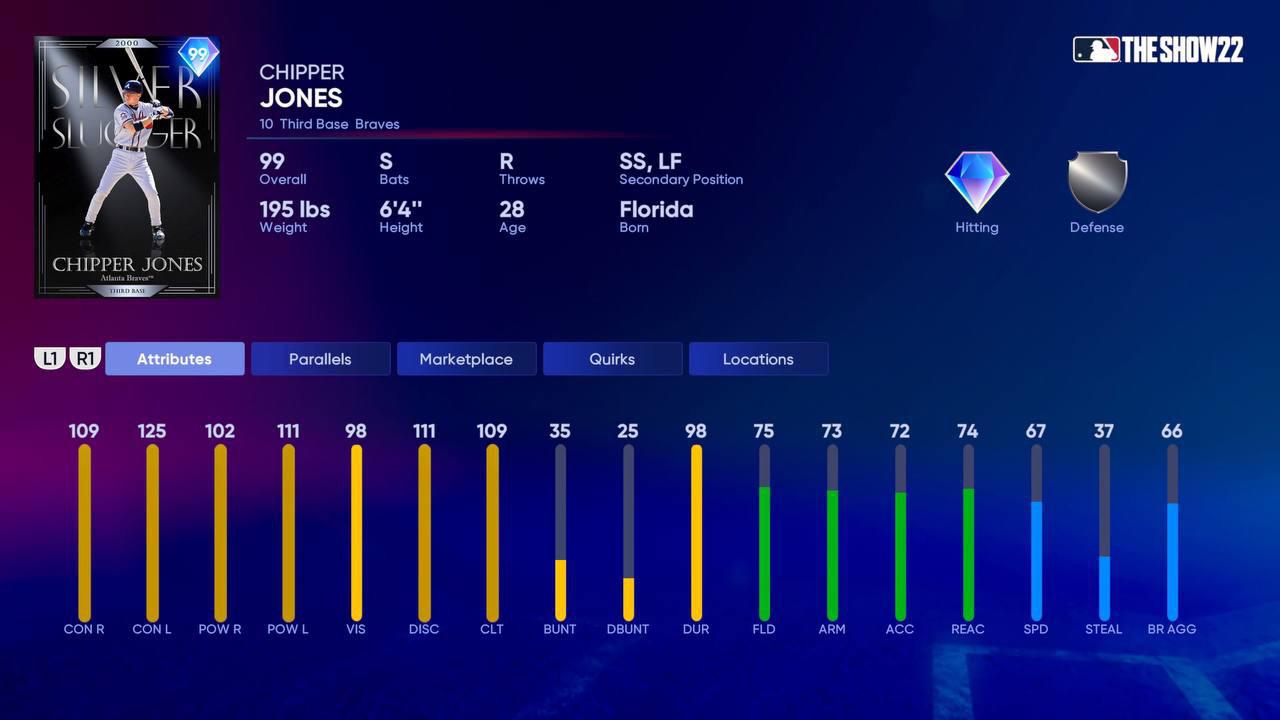 Back To Old School Program’s Bosses | Scrolller