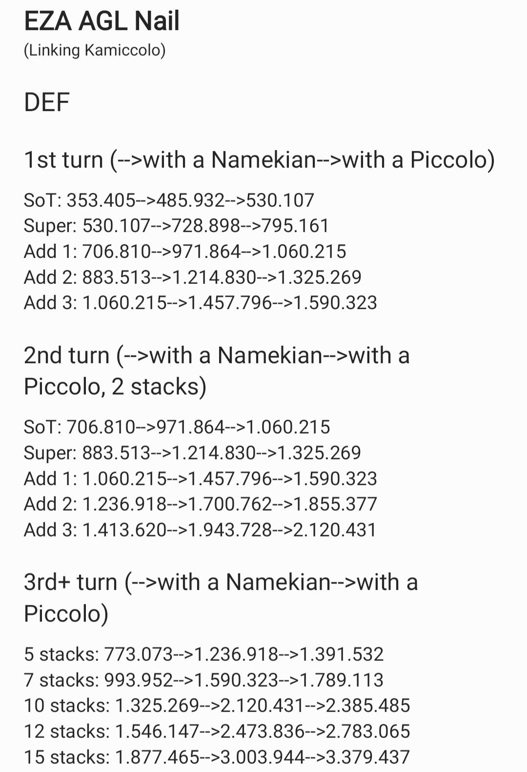 Full EZA batch ATK&DEF calcs | Scrolller