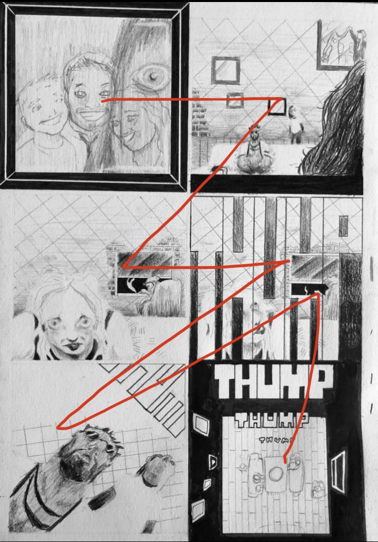 Is this layout clear? | Scrolller