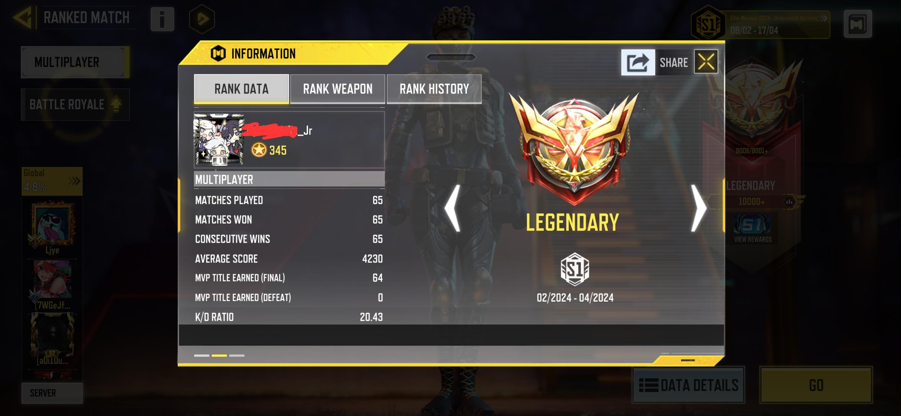 I did it! Managed to get legendary over a couple weeks | Scrolller