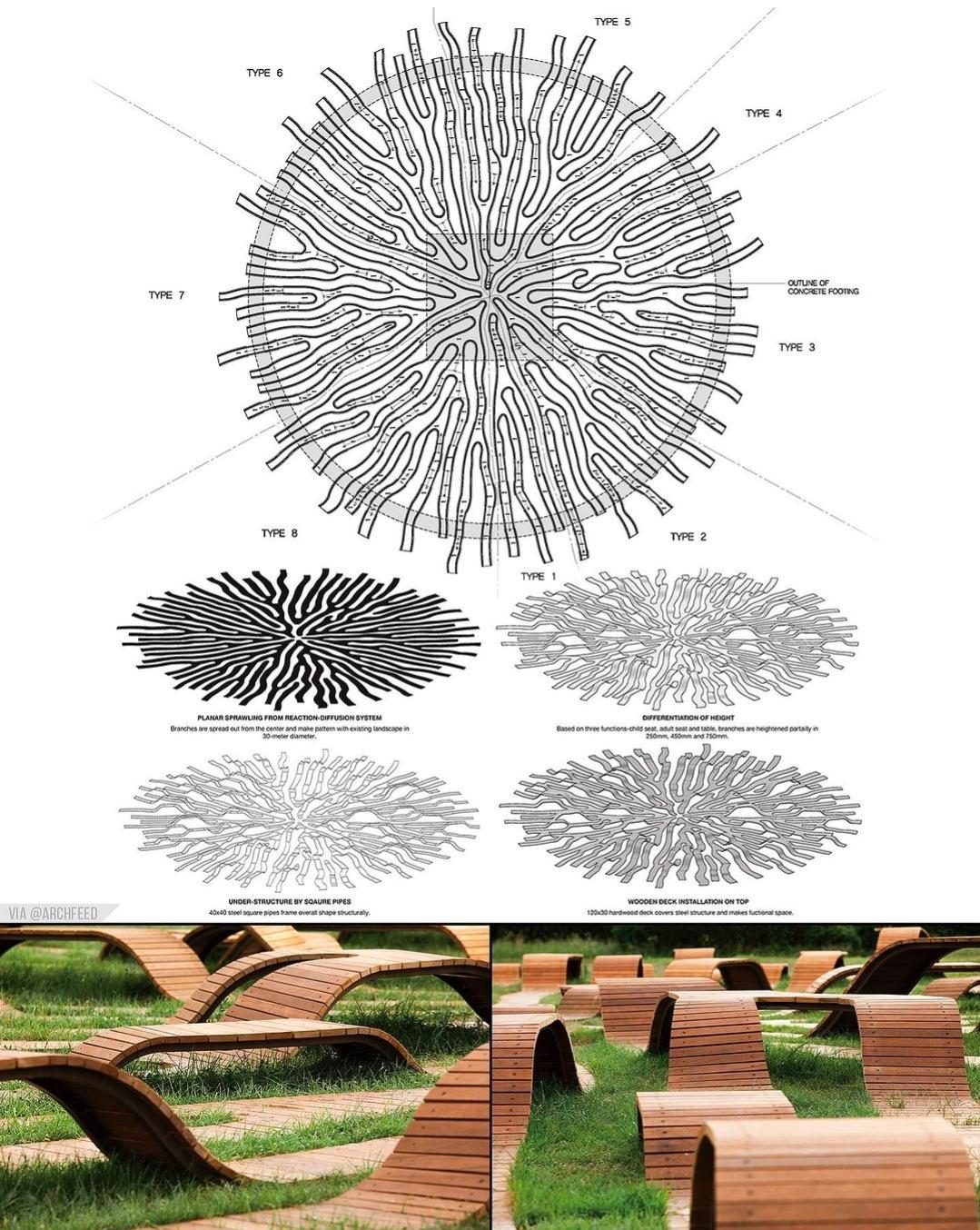 Root Bench: Yong Ju Lee Architecture | Scrolller