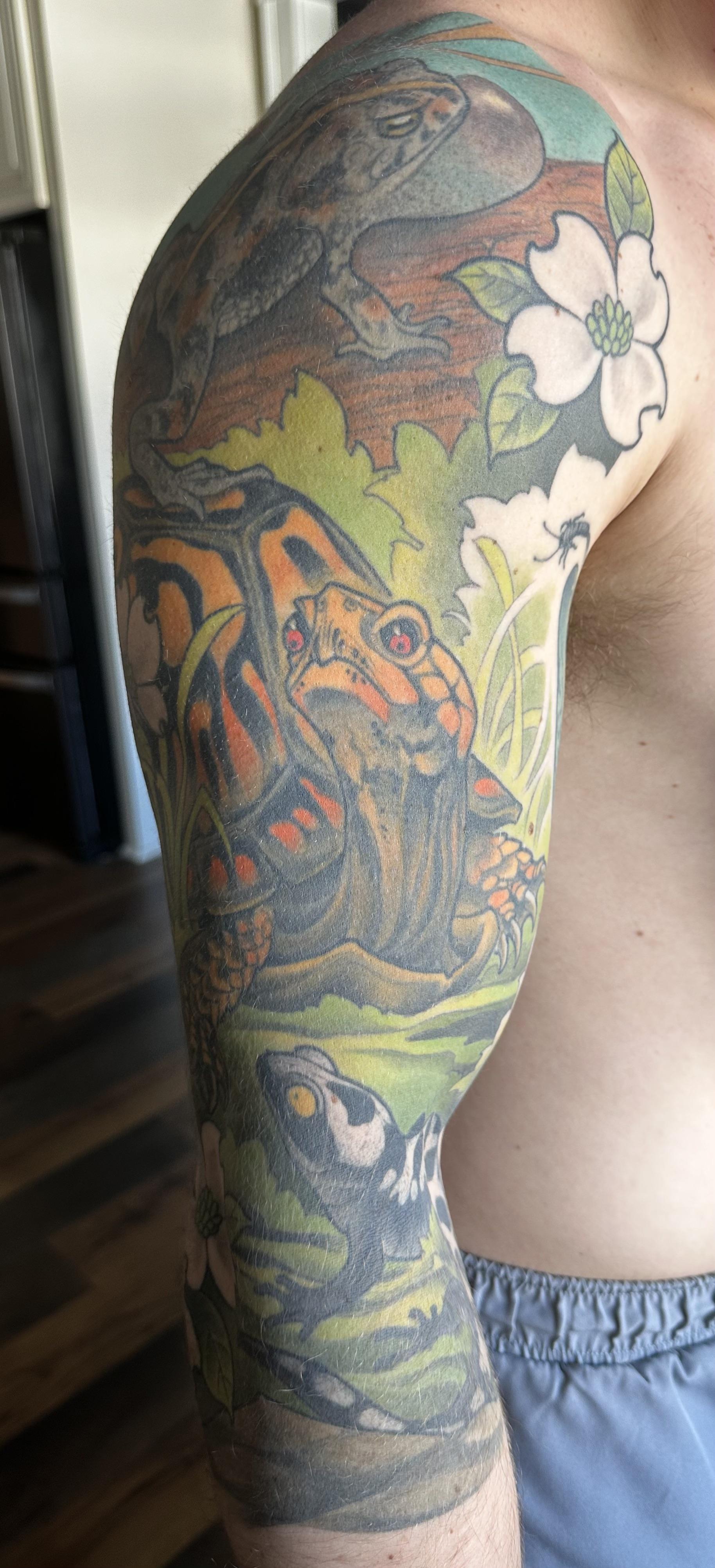 Finished 3/4 Sleeve. | Scrolller