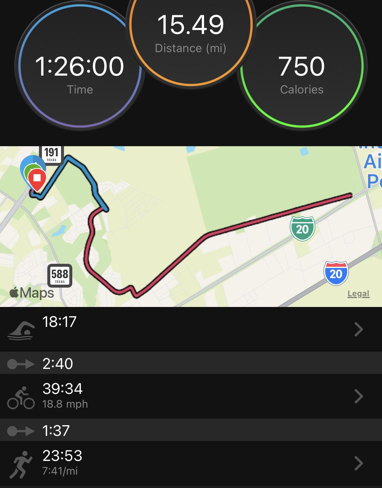 Finished 1st in local sprint today | Scrolller
