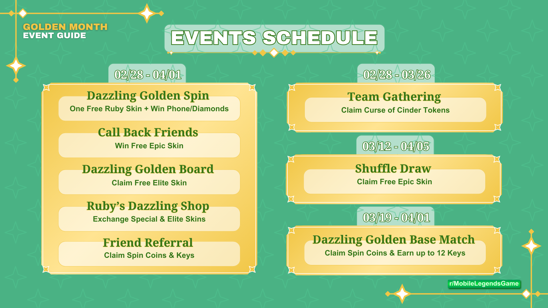 [Event Guide] Golden Month 2025 | Scrolller