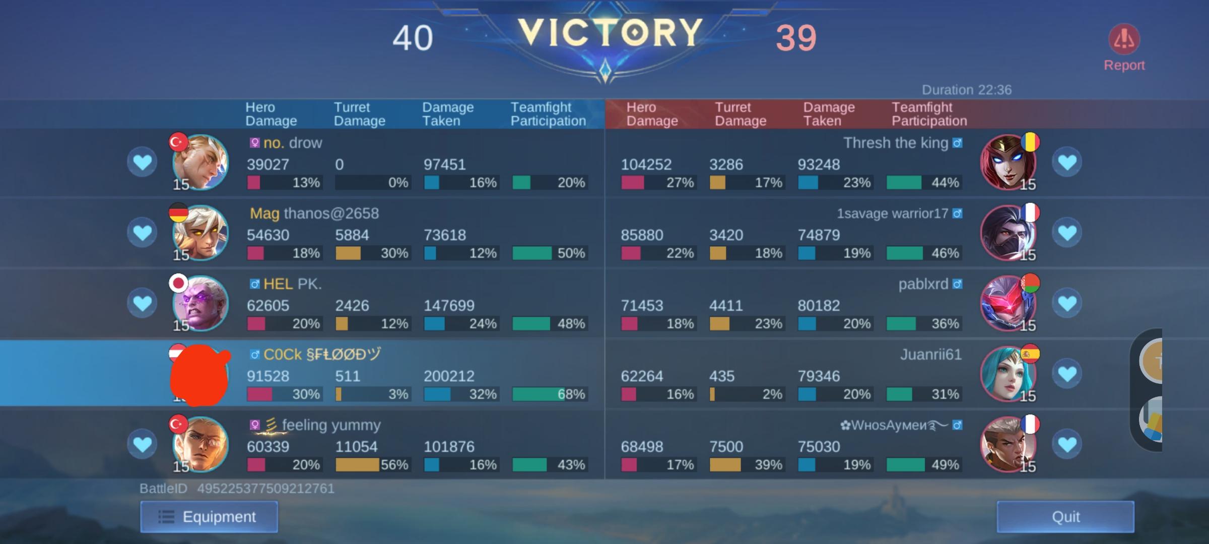 What Hero am i playing | Scrolller