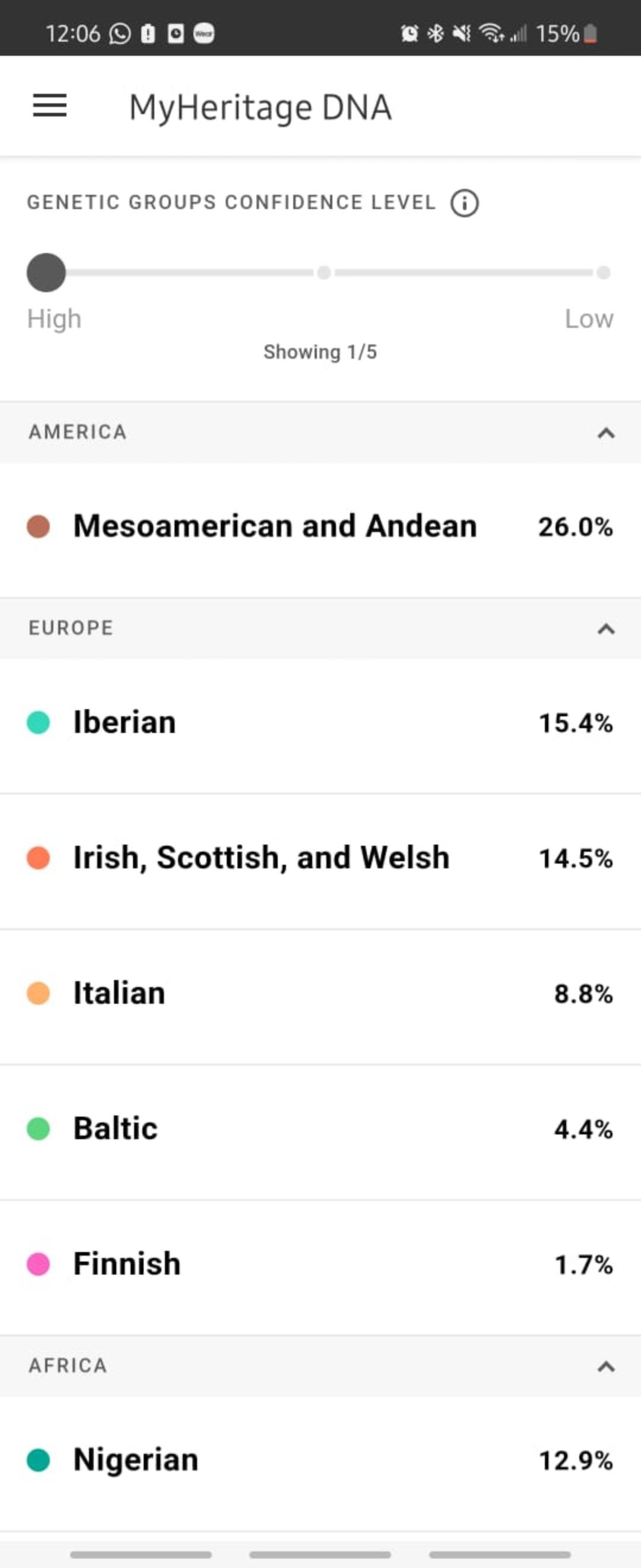 Discover more like PuertoRico: Resultados de DNA MyHeritage! and Related Content | Scrolller