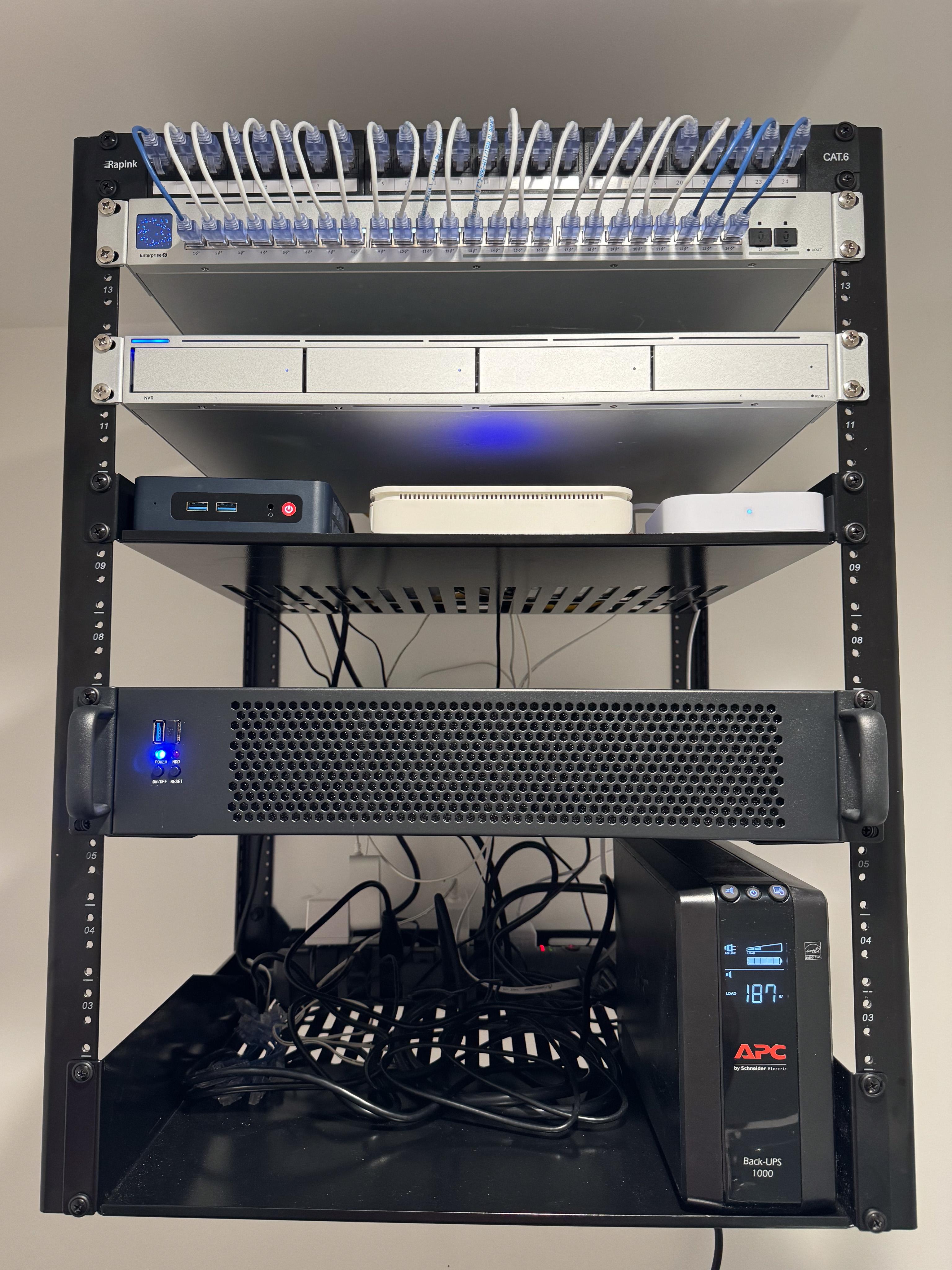 Unifi gear finally rack mounted! | Scrolller