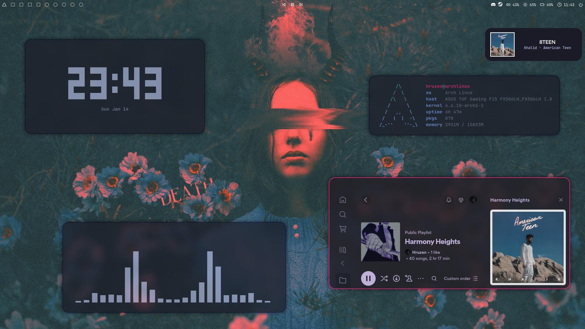 [bspwm] My first rice 🍚🥢 ever | Scrolller