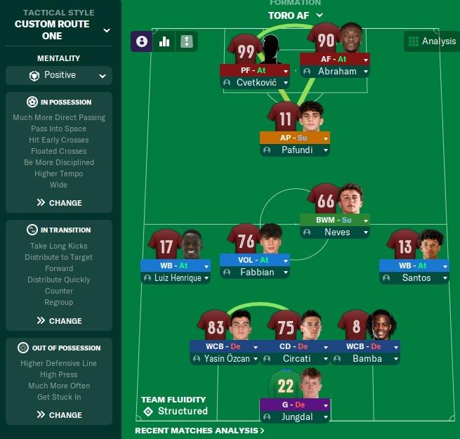 Thoughts on these two tactics I created? More info in post text also :) | Scrolller