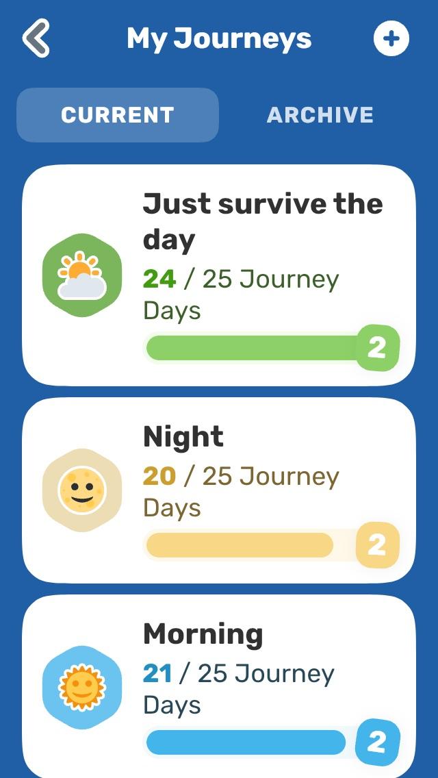 Does anyone have thoughts on my journeys? | Scrolller