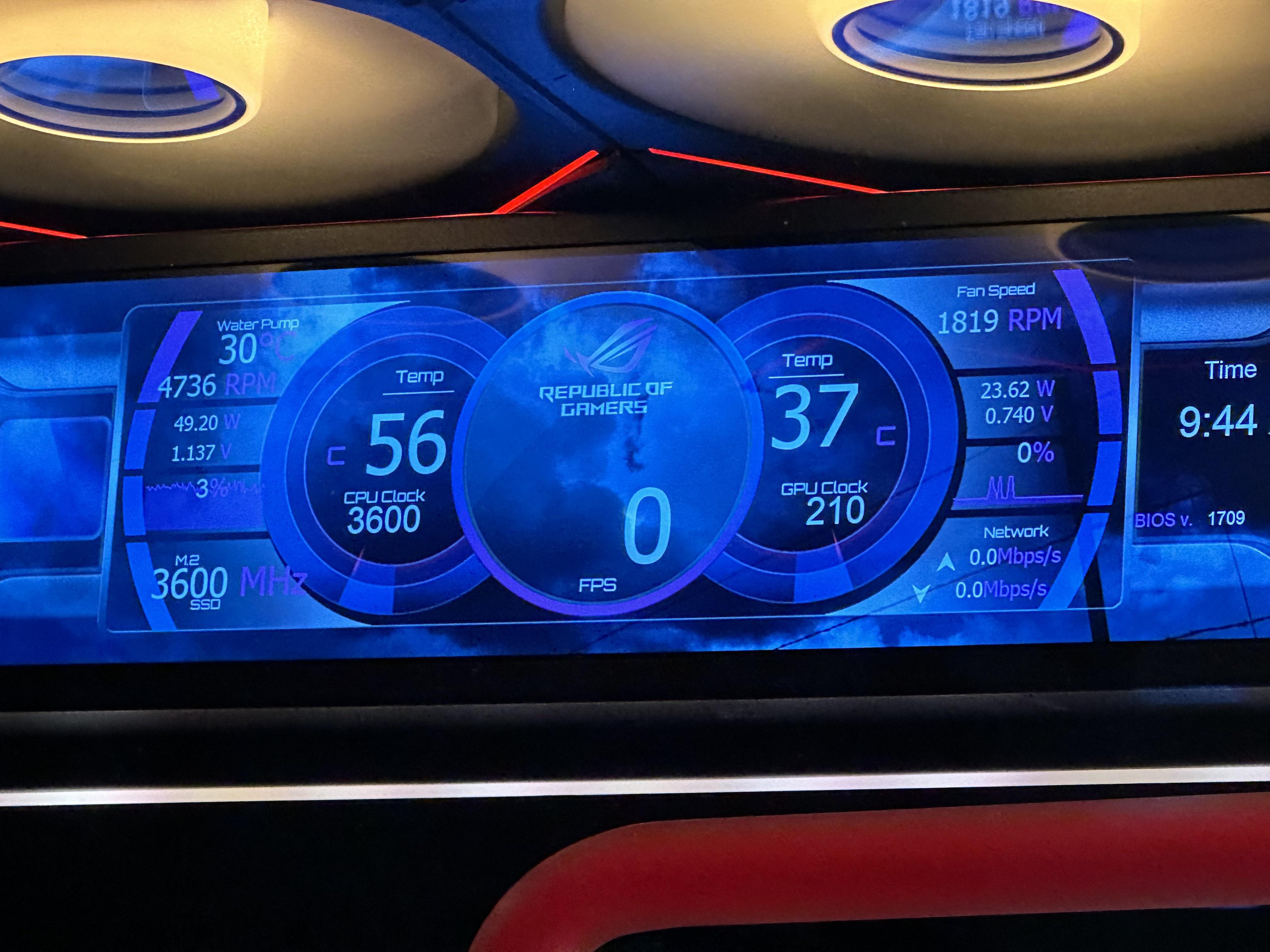 Temperature check/ confirmation | Scrolller