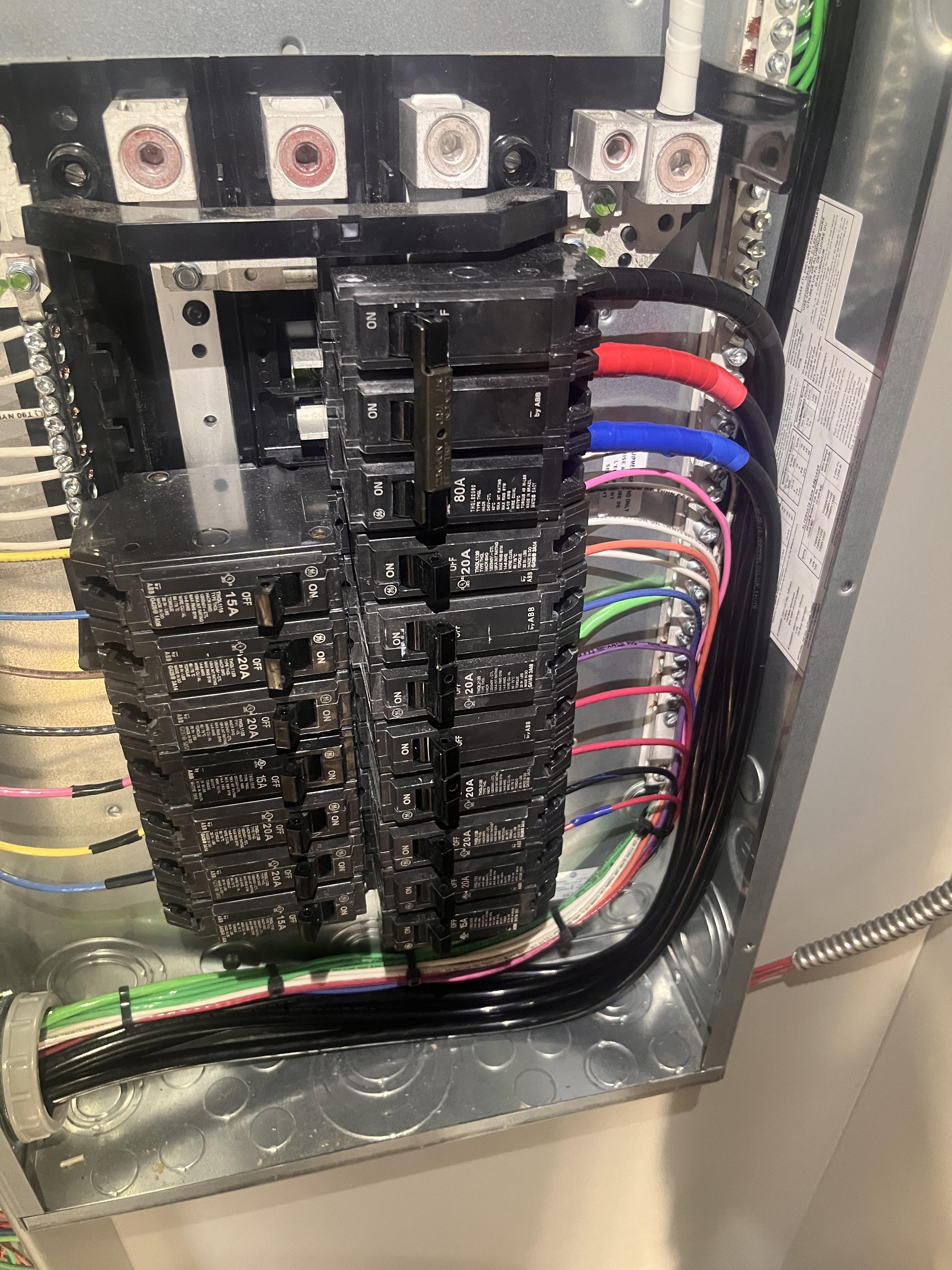 What’s wrong with my panel ? | Scrolller