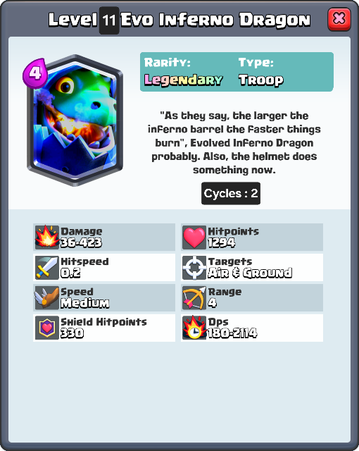 EVO ideas | Scrolller