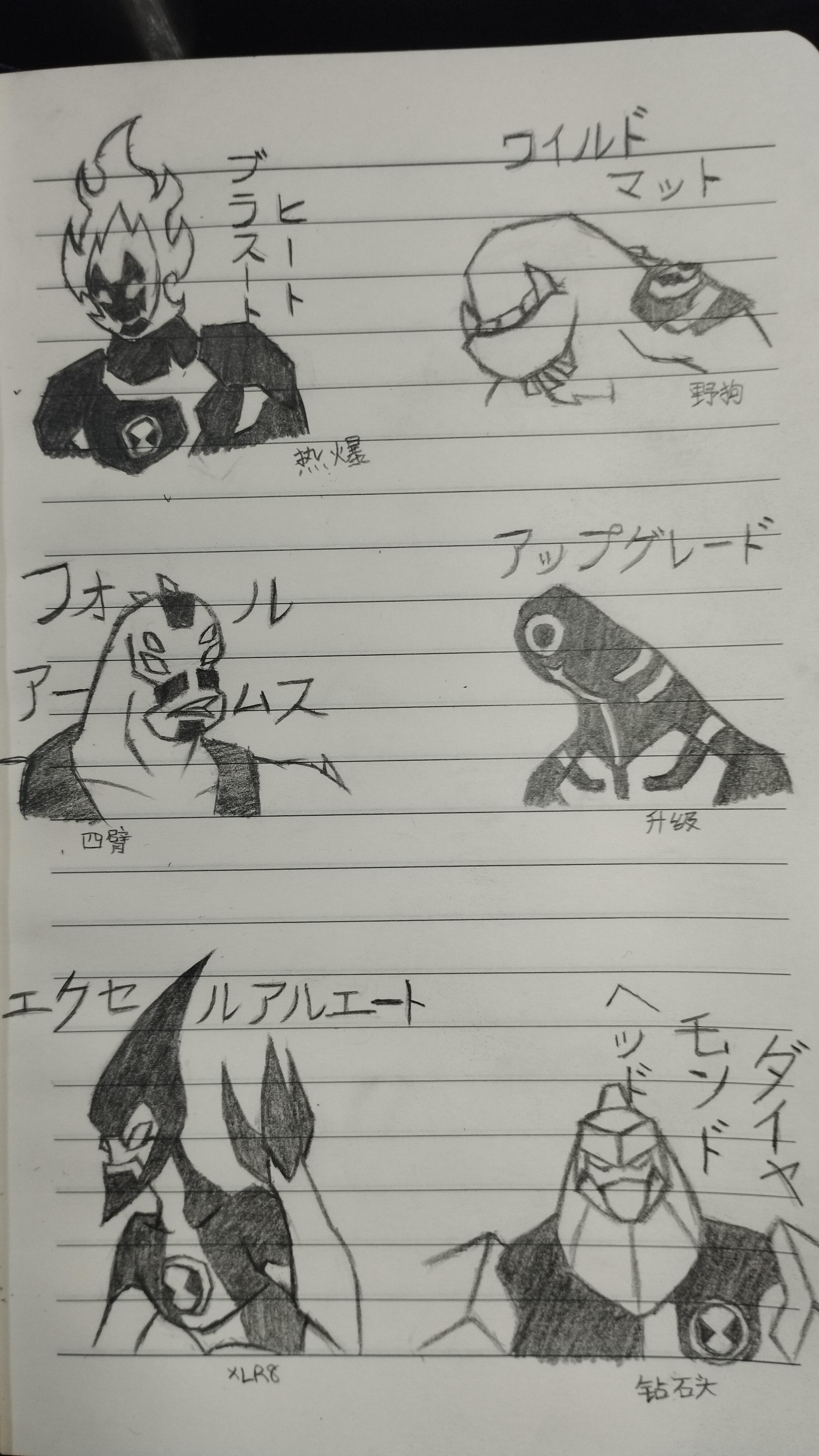 OS and Pesky Dust Doodles | Scrolller