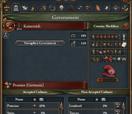 Pacifist Prussian Monarchy? | Scrolller