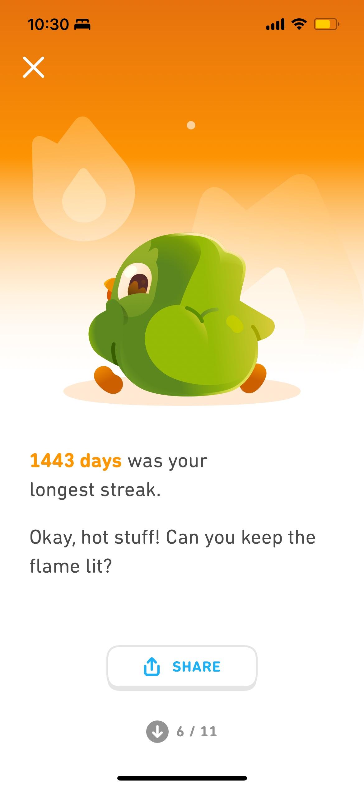 Solidly average? | Scrolller