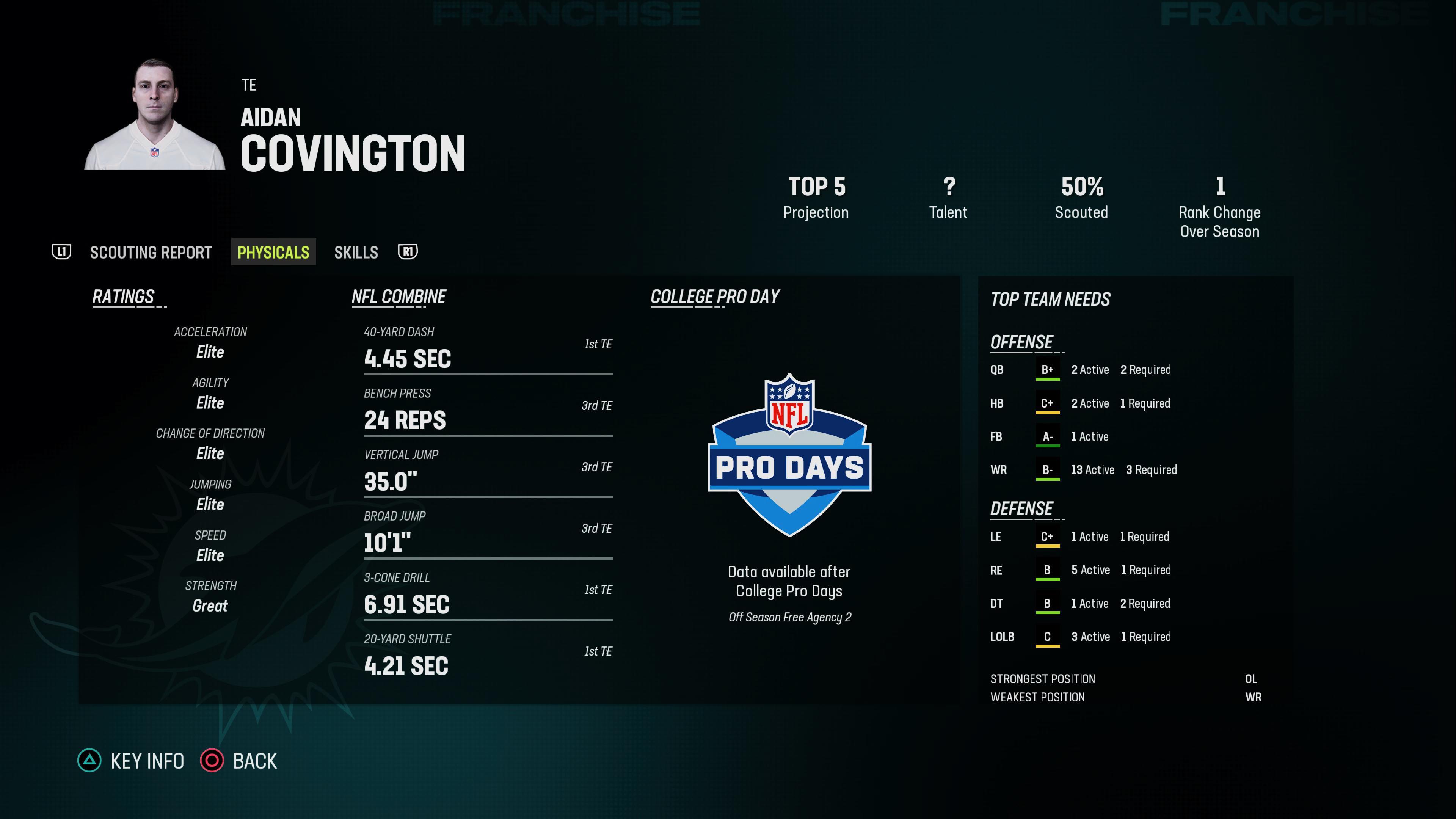 Best TE I ever drafted. | Scrolller